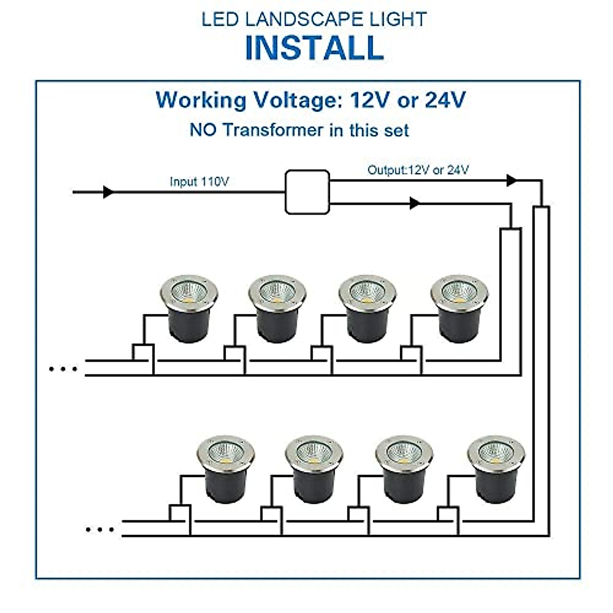 ELEGLO 9W Led Well Lights, Low Voltage Landscape Lights,12V/24V Landscape Lighting,IP67 Waterproof Outdoor in-Ground Lights for Garden,Tree, Deck,Yard,Patio(Warm White) 8 Pack