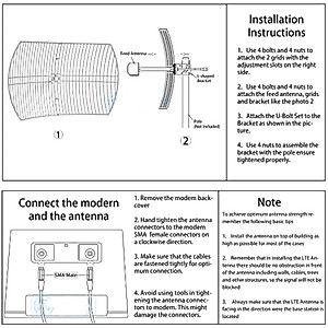 MIMO 4G LTE/ 5G Antenna Outdoor Directional Long Range Parabolic Grid Antennas for t-Mobile 4G LTE/5G WiFi Hotspots/High Gain 2x2 30dBi/ 698-6000MHz/ 2pcs 15meters LMR240 Cable SMA TS-9