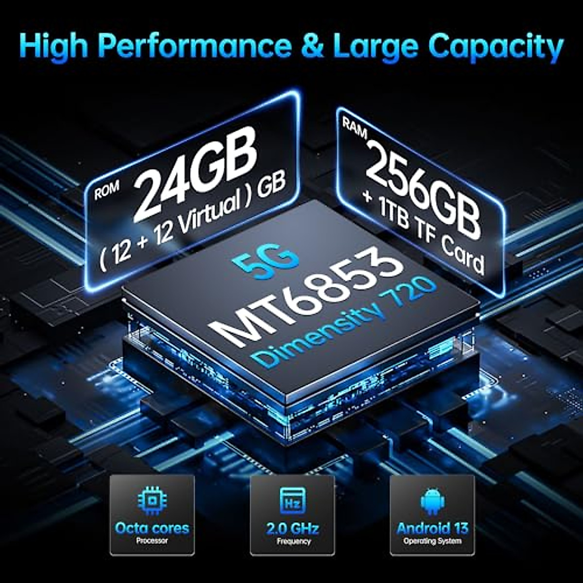 OUKITEL RT7 5G Rugged Tablet - 32000mAh Large Battery,24GB RAM+256GB ROM Android 13 Tablet,10.1 inch FHD+ Screen,48MP+32MP+20MP Night Vision Camera,IP68/IP69K Waterproof Tablet/WiFi/OTG/GPS Blue