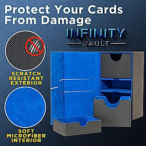 Durable Double Deck Box with Dice Tray - MTG Deck Box Commander Friendly - Protects 200+ Double Sleeved Cards - Designed for MTG Commander Deck Box with Sideloading Card Trays (Blue Interior)