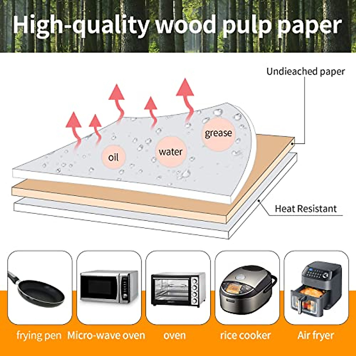 Lifting 130Pcs Air Fryer Liners,8Inch Square Air Fryer Disposable Paper Liners,Air Fryer Parchment Paper,Non-stick,Oil-proof,Water-proof,Natural Food Grade for Air Fryer Baking Roasting