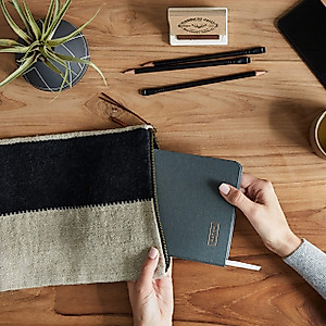 Hatch Idea Notebook - Idea Journal, Brainstorming Notebook & Project Planner for Entrepreneurs, Project Management, & Business Owners - Midnight Blue- 160 Pages, 5.75 x 8.25”