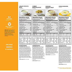 Augason Farms Lunch and Dinner Variety Pail Emergency Food Supply 4-Gallon Pail