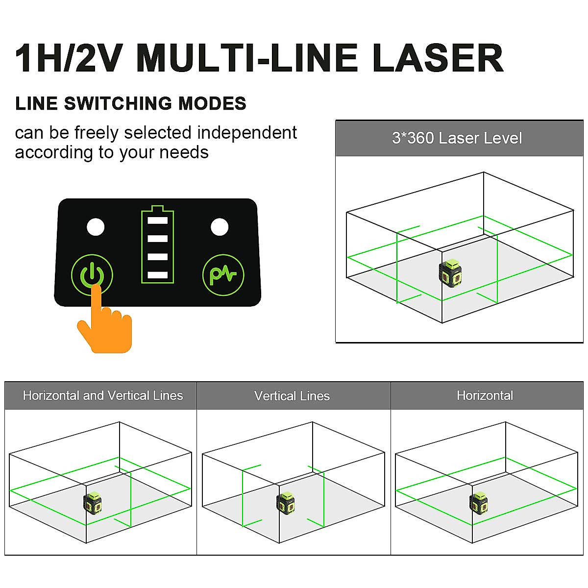 Huepar Cross Line Laser Level, Green 360° Horizontal and Two Vertical Lines, Self-Leveling Alignment Multi Line Laser Tool, Li-ion Battery with Type-C Charging Port & Hard Carry Case Included - B21CG