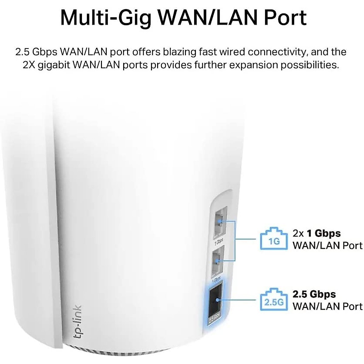 TP-Link Deco AX7800 Tri-Band Mesh WiFi 6 System (Deco X95) Whole Home Coverage up to 6100 Sq.Ft With AI-Driven Smart Antennas Multi-Gig Ethernet Replaces Wireless Router and Extender(2-Pack)(Renewed)