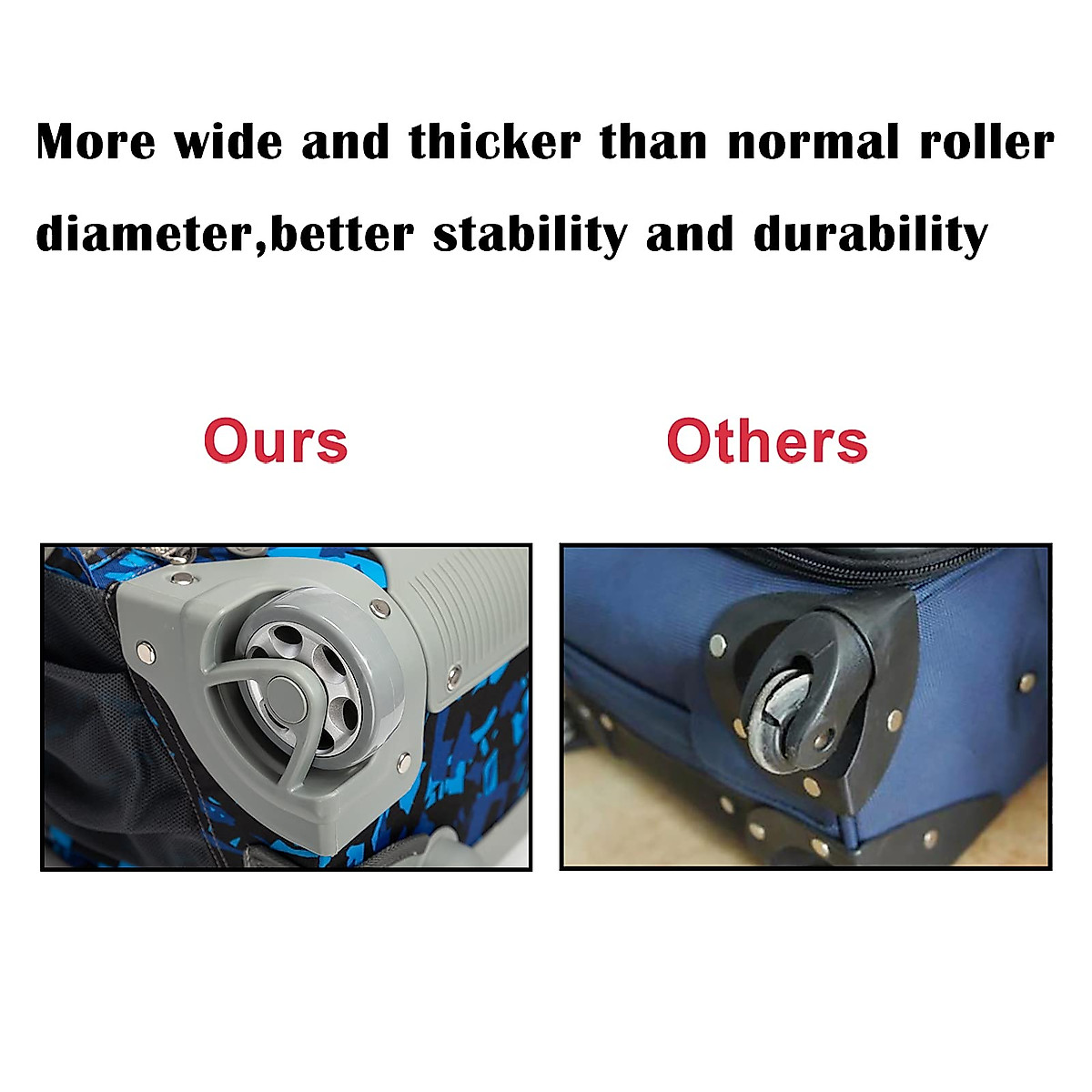 WEISHENGDA 18 inches Wheeled Rolling Backpack for Adults and School Students Short Trip Books Laptop Trolley Bags, Blue Camo