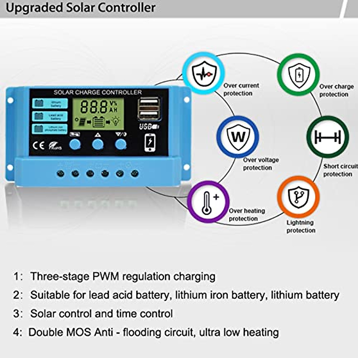 Peidesi PWM 30A Solar Charge Controller 12V 24V PV Regulator for Lifepo4 Lithium Gel Lead Acid for 100W 200W 300W Solar Panel LCD Display Dual USB 5V Output PDS-12V30A-CON