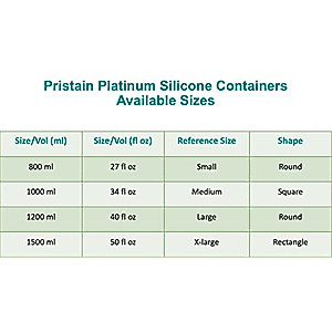 Pristain Platinum 100% Silicone Food-grade Plastic-free Collapsible Container- Microwave-safe, Dishwasher-safe, Environment-friendly (Aquamarine)