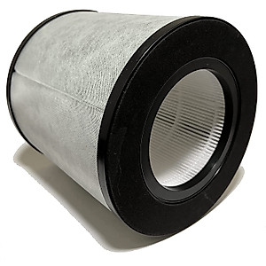 Nispira 3-in-1 True HEPA Activated Carbon Filter Replacement Compatible with Elechomes Air Purifier EPI236/ EP1236, 3 Packs