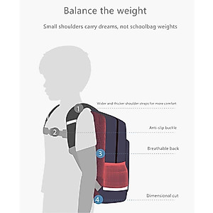 bdhjzytt Tiantian new school bag for students, best for kindergarten elementary school students, light and waterproof (Red)