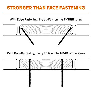 DECK SCRW HIDDEN 350CT#7