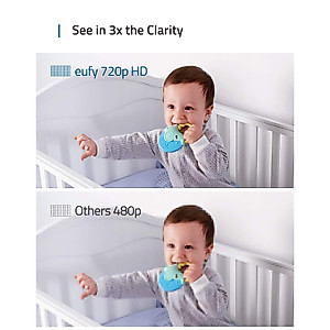 eufy Security Spaceview Video Baby Monitor E110 with Camera and Audio, Security Camera, 720p HD Resolution, Night Vision, 5" Display, 110° Wide-Angle Lens Included, Lullaby Player, Sound Alert