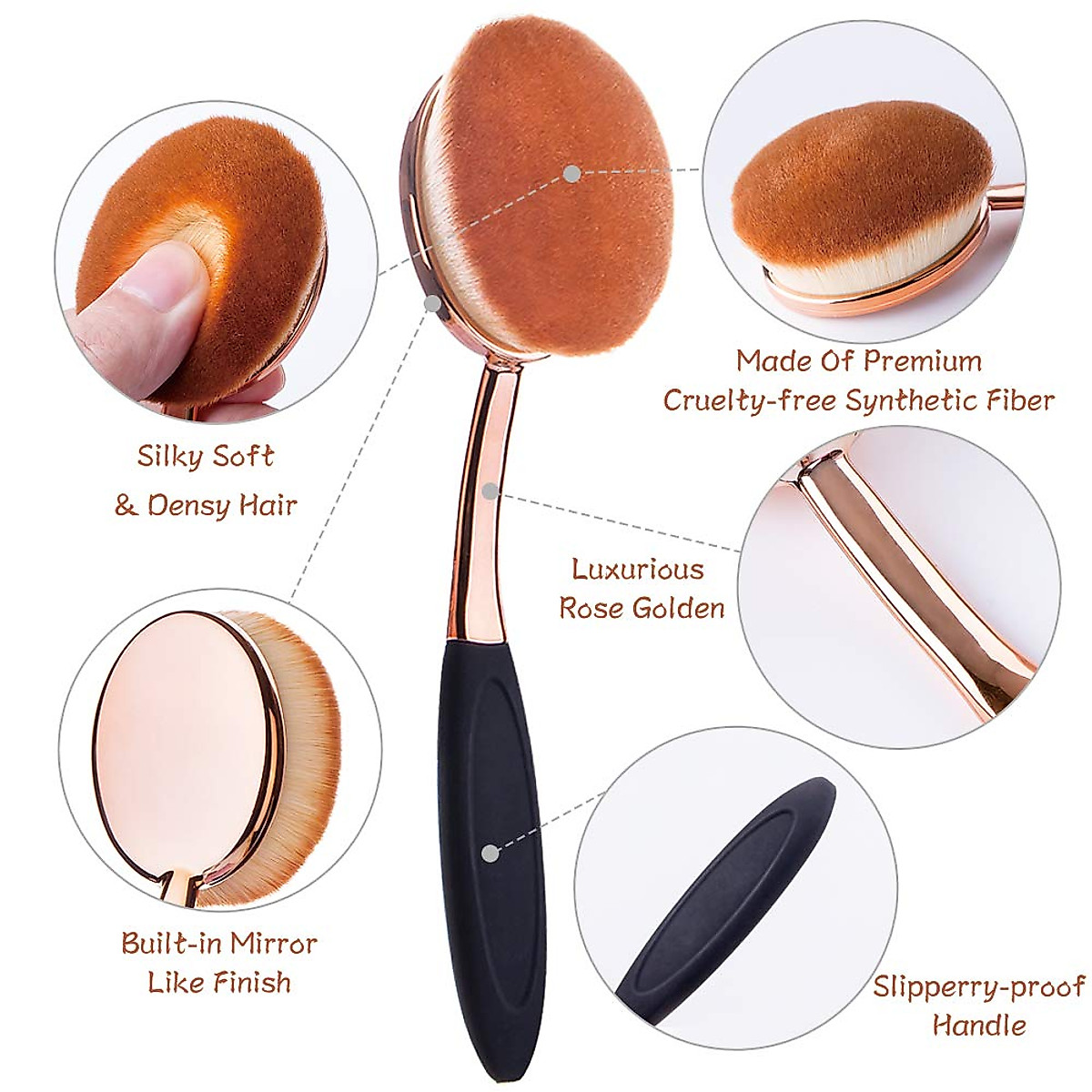 Large Rose Gold Foundation contour Round Toothbrush Dust Free Oval Makeup Brushes with Blending Sponge dustproof cover brush egg cleaner …