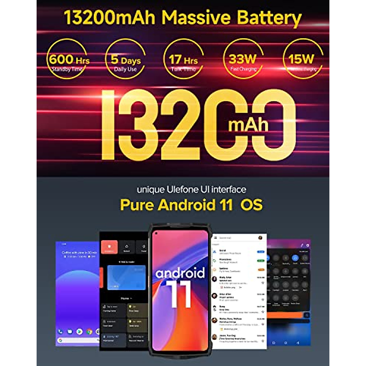 Ulefone Power Armor 13 (8GB + 128GB) Rugged Smartphone, 13200mAh Large Battery, FHD+ 6.81" Screen Octa-core 48MP Quad Camera Android 11, NFC OTG Wireless Charging, IP68 Waterproof Unlocked Cell Phone