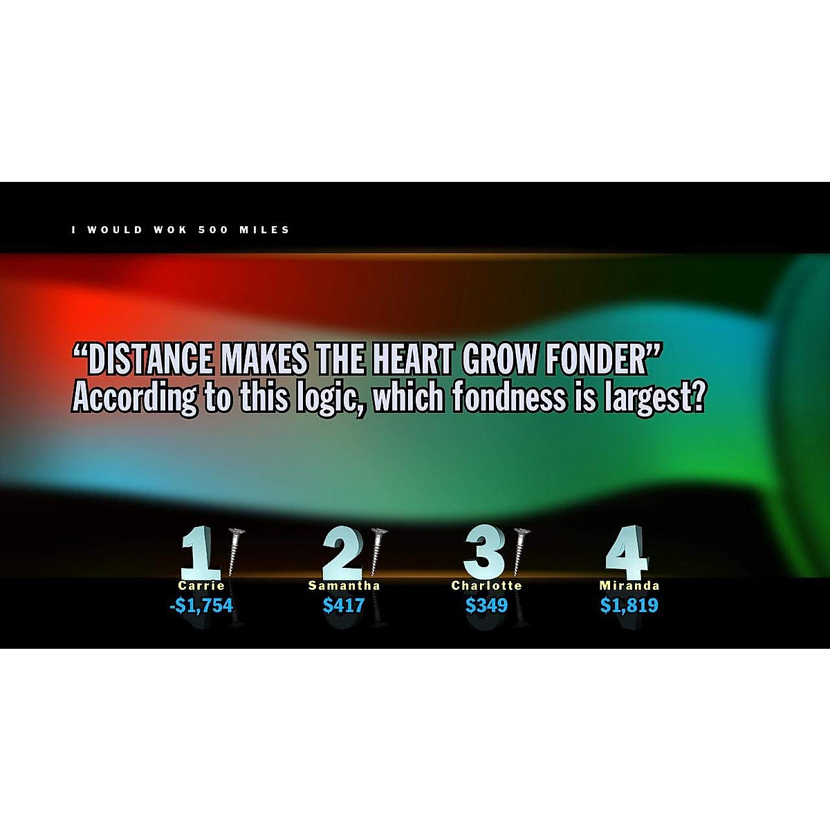 You Don't Know Jack - Xbox 360 (Renewed)