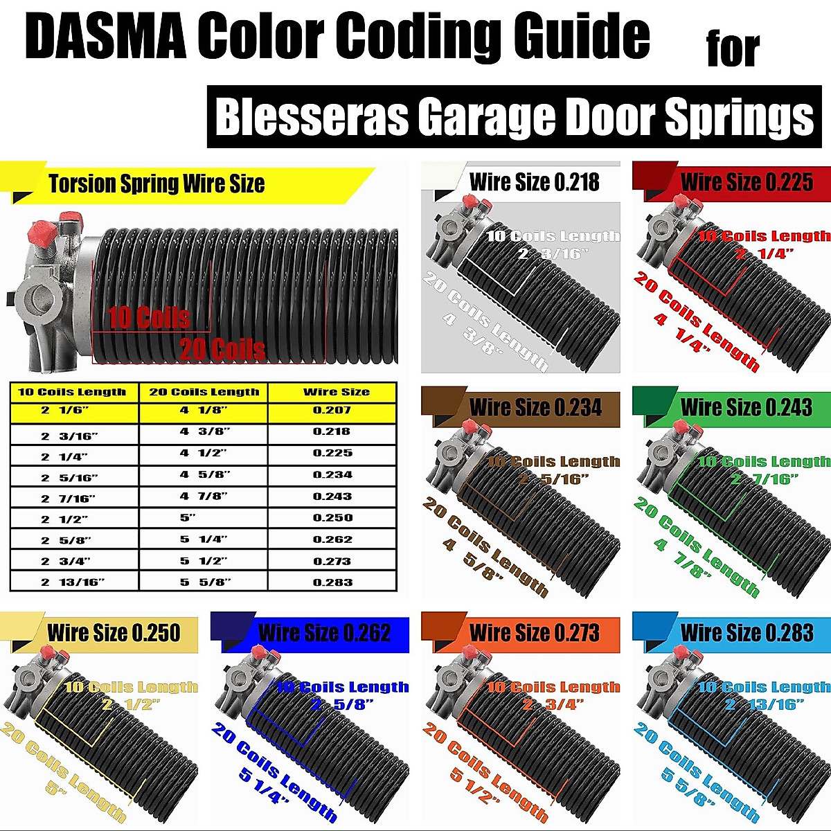 Blesseras Garage Door Torsion Springs with Non-Slip Winding Bars, Oil-Free Electrophoretic Coated Coil 2-Inch Diameter Spring Set, 1 Pair, 207 X 2'' X 23''