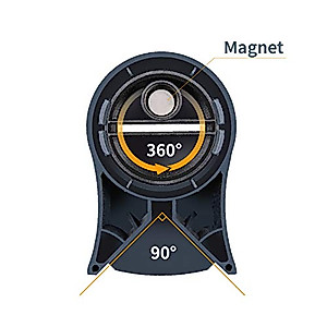 POWERTEC 71226 Square Check for Tape Measures