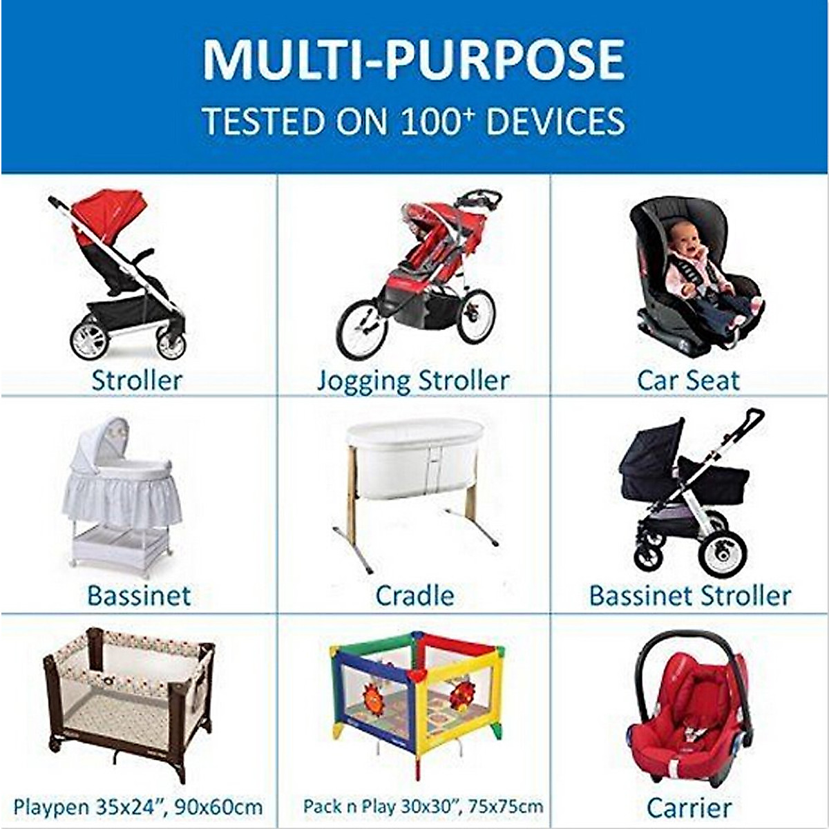 Baby Stroller Mosquito Bug Net Insect Netting Cover 59" Large Size for Pram, Buggy, Infant Carriers, Car Seats, Cradles, Cribs, Bassinets, Playpens, Baby Stroller Bed Full Mesh Cover (White)