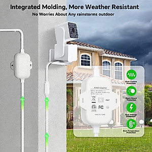 30FT Outdoor Power Adapter for WYZE Cam V4, WYZE Cam OG/V3/V3 Pro, L-Shape Micro USB Extension Cable for WYZE Cam Pan V3, Replace for WYZE Plug, IP67 Waterproof Flat Cable Charge Your WYZE Camera