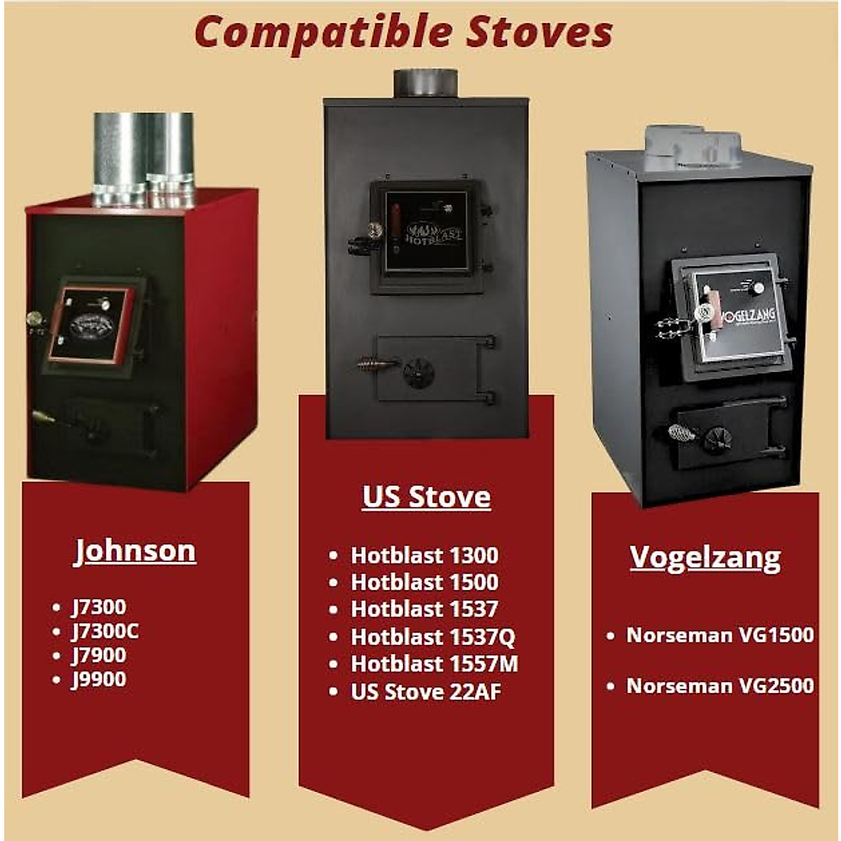 US Stove 40257 (2 Pack) Vogelzang & Johnson Shaker Grate Fits 1300, 1500, 1537G, 1537M, 1557M, Ashley 22AF, Vogelzang Norseman 1500, 2500 Johnson J7300 J7900 Wood Coal Furnaces