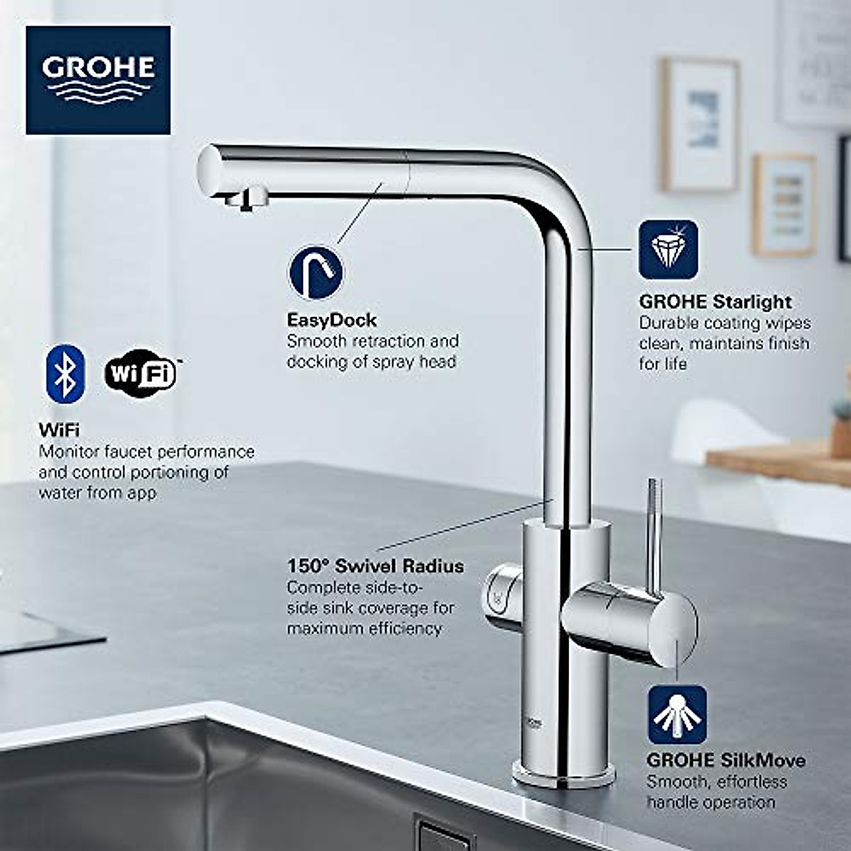 GROHE 31608002 Blue Professional Kitchen Faucet Starter Kit, Starlight Chrome