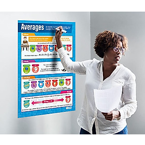 Averages Math Poster – Laminated – 33” x 23.5” – Educational School and Classroom Posters