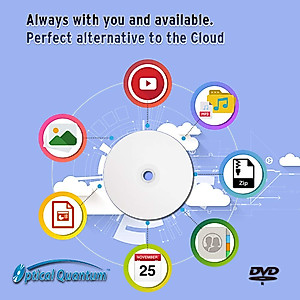 Optical Quantum DVD-R 4.7GB 16X White Inkjet Hub Printable Blank Discs - 100 Pack Cake Box (FFP), 100 Discs Blank DVD-R Discs, DVD Discs Blank, Printable DVD-R Discs