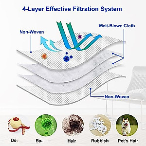 12 Pack Type B Vacuum Filter Bag 90668 Comapatible with Shop-Vac 9066800 2-2.5 Gallon All Around Vacuum QAM70, 2036000, 9303511, 5895220, 5890336, 5892210, CMXZVBE17250