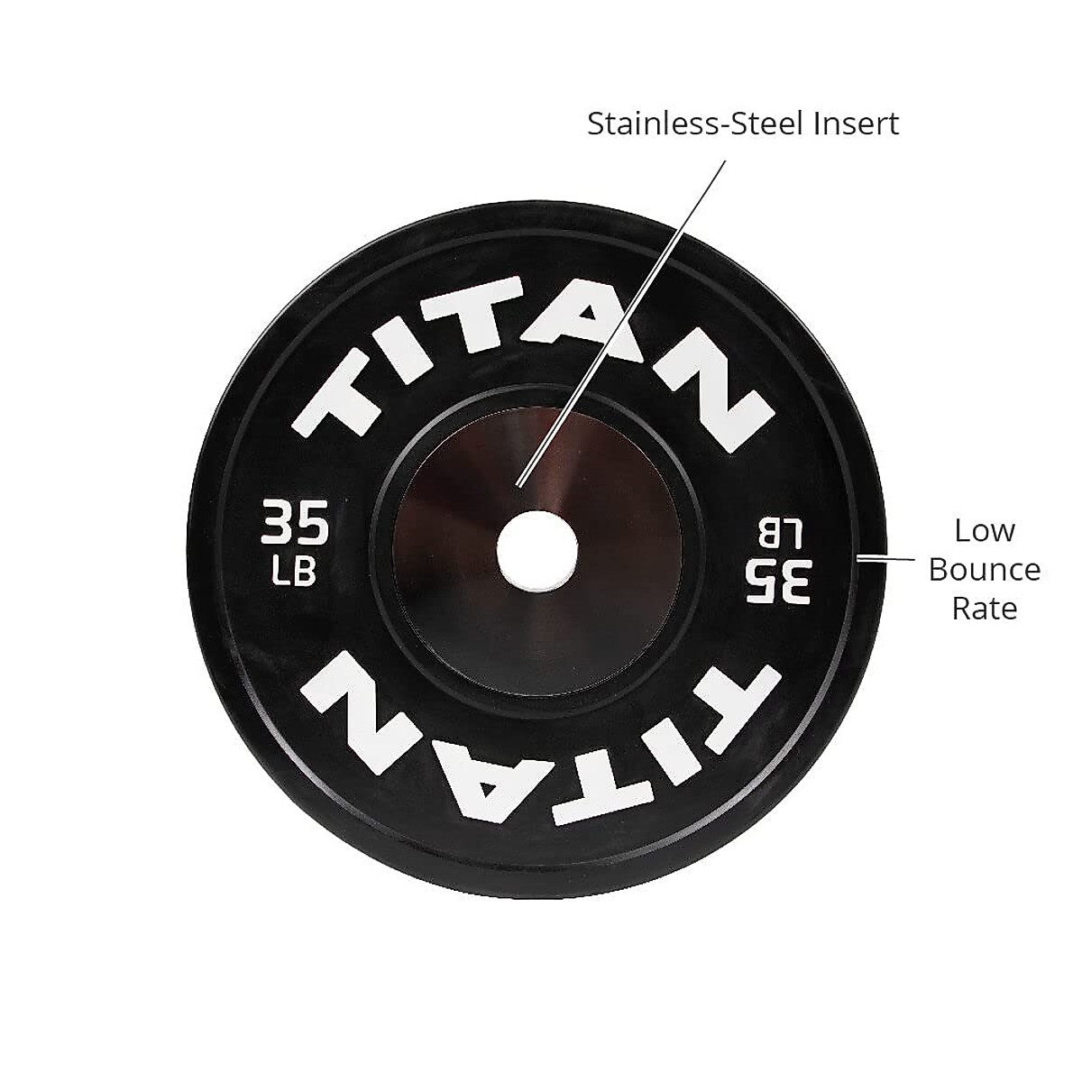 Titan Fitness 35 LB Black Elite Olympic Bumper Plate, Competition Weight Plates, Rubber with Steel Hub Insert, Sold Individually, For Olympic Weightlifting and Cross-Training Workouts