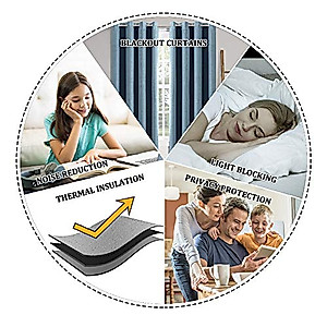 MIULEE Linen Texture Curtains for Bedroom Solid 100% Blackout Thermal Insulated Dusty Blue Curtains Grommet Room Darkening Curtains/Draperies Luxury Decor for Living Room Nursery 52x84 Inch (2 Panels)