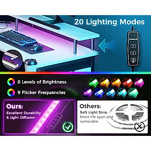 ODK L Shaped Gaming Desk with LED Lights & Power Outlets, 51" Computer Desk with Full Monitor Stand, Corner Gaming Table with Hooks & Cup Holder, White