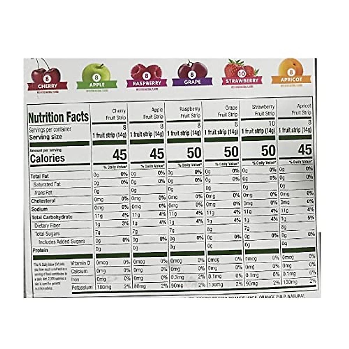 Stretch Island Fruit Leather Snacks Variety Pack, Cherry, Apple, Strawberry, Apricot, Grape, Raspberry, 0.5 Ounce No Added Sugar (Pack of 50) 24.7 Ounce