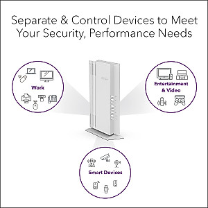 NETGEAR Wireless Desktop Access Point (WAX206)- WiFi 6 Dual-Band AX3200 Speed, 4x1G Ethernet Ports, 1x2.5G WAN, Up to 128 Devices, WPA3 Security, Up to 3 Separate WiFi Networks, MU-MIMO, 802.11ax