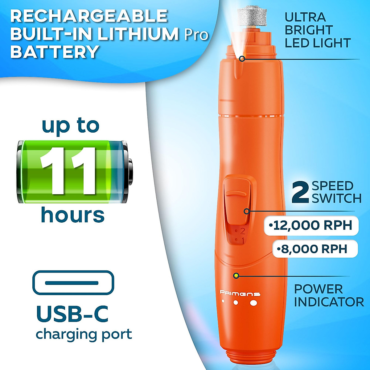 Dog Nail Grinder with LED Light, Rechargeable Dog Nail Grinder for Large Dogs, Medium & Small Dogs, Professional Pet Nail Grinder for Dogs Quiet Soft Puppy Grooming, Cat Nail Grinder, Dog Nail Trimmer