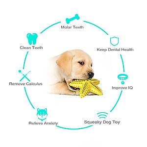 Woleigiao Dog Toys for Aggressive chewers Puppy chew Toys for Teething Squeaky Dog Toys Water Floating Chew Toy for Toothbrush Puppies and Small Dogs (Yellow)