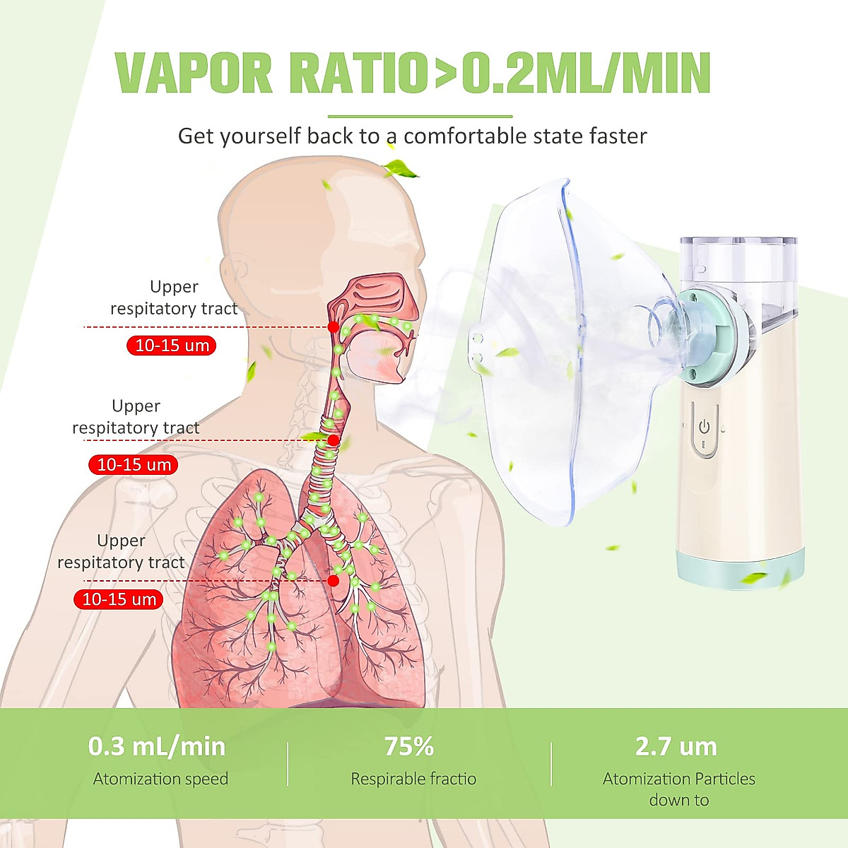 MTYLUIG Portable Nebulizer Machine for Adults and Kids, Handheld Mesh Nebulizer of Cool Mist for Breathing Problems, Used at Home Office Travel