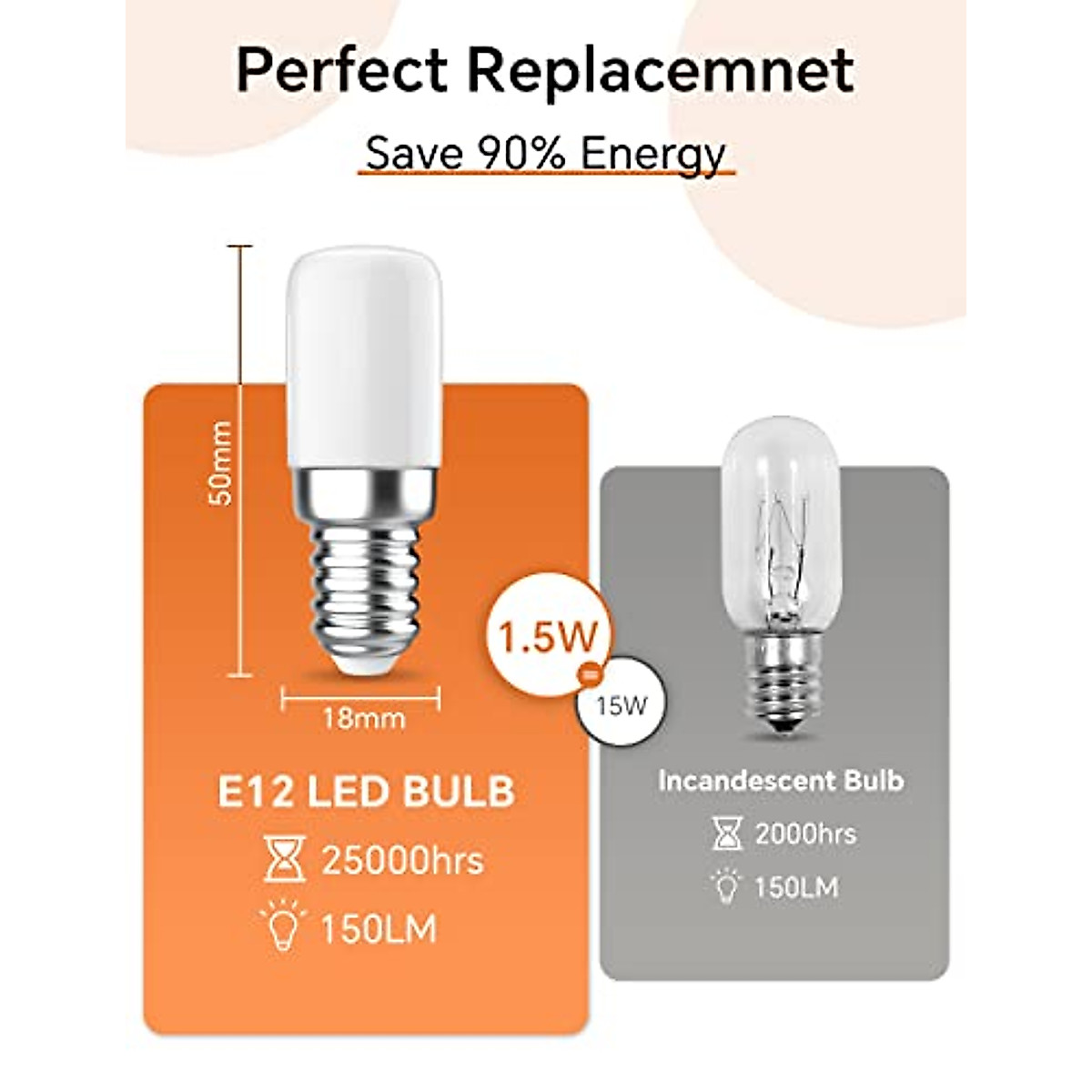 PURSNIC C7 LED Bulb, 15 Watt Light Bulbs Equivalent(1.5W), Daylight White 5000K, S6 Mini LED Bulb E12 Candelabra Bulb, Small Light for Salt Lamp Bulbs, LED Night Light Bulbs for Bedroom, 6 Pack