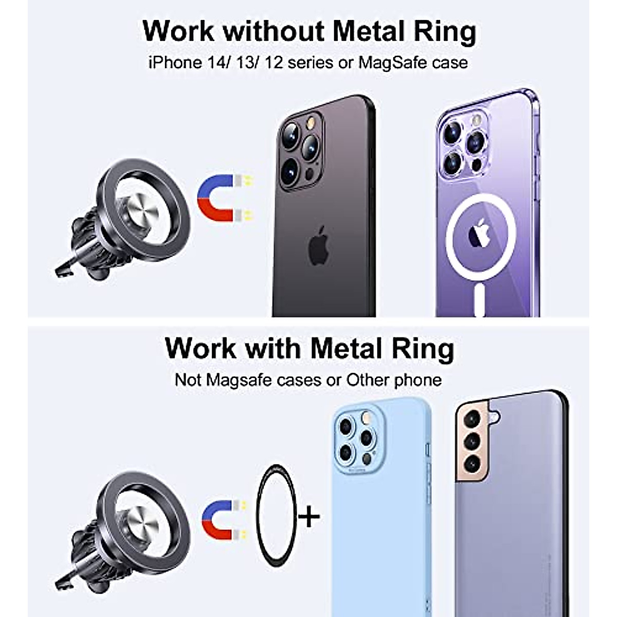 Coolpow for MagSafe Car Mount