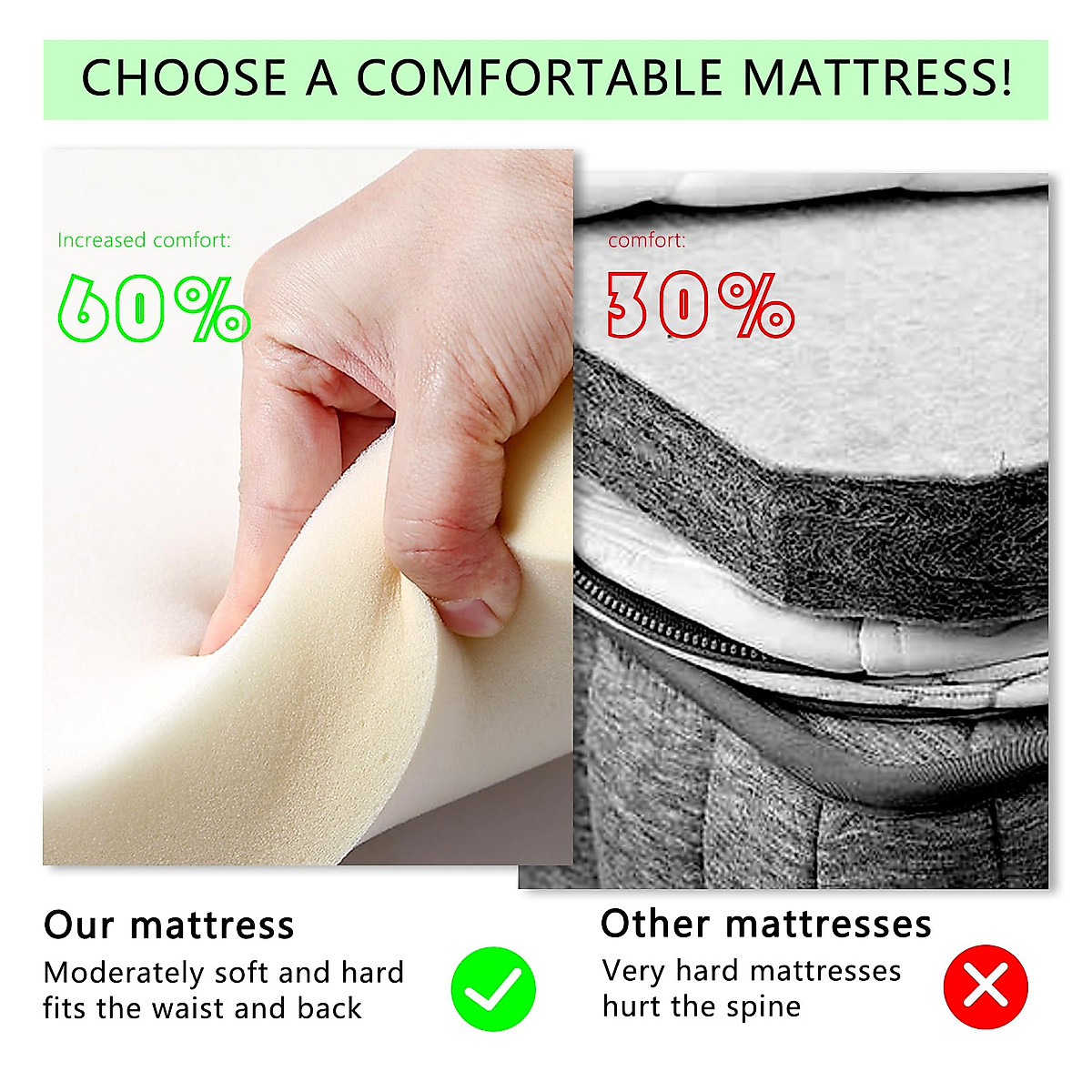 TMEOSK King Size Mattress, 10 Inch Gel Memory Foam Mattress with Cooling Gel Infused, Fit Ergonomics, Comfy Sleeper, Flex Support for Cool Sleep, Pressure Relief,Balance Support,White (10" King)