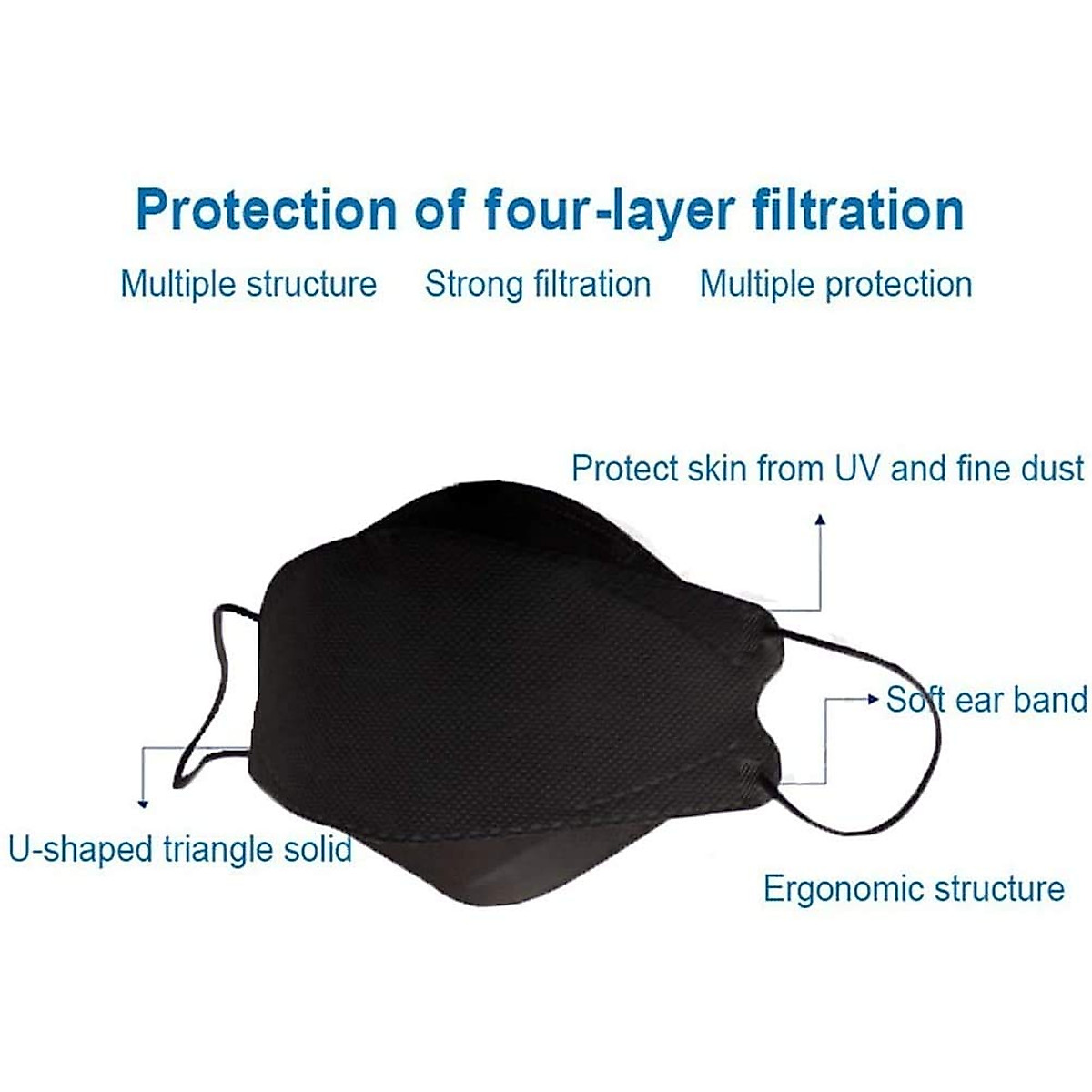 KF-94 Face Mask - Good Manner - Korea Filter (20)