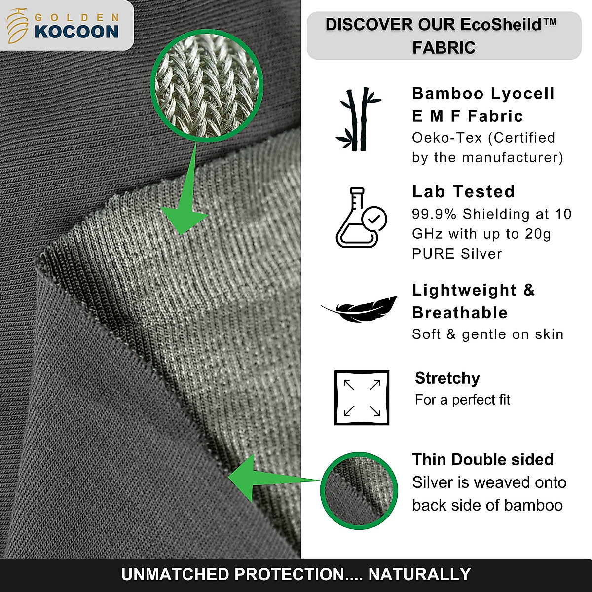 Golden Kocoon®- E-M-F Organic Cotton Beanie with EcoShield™ Tech Bamboo Lyocell Faraday Fabric Silver Liner- Adult Size Hat in Black -5 g, BT, Smart Meters & WiFi- Cocoon Cap