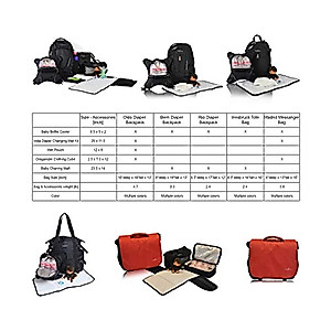 Bern Diaper Backpack, Shoulder Baby Bag, With Food Cooler, Clip to Stroller (Black/Yellow)