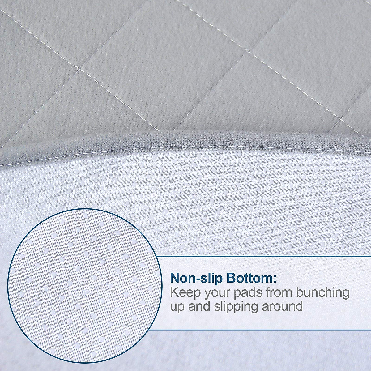 Washable Pee Pads for Dogs, Waterproof Round 48" Dog Whelping Pads, Reusable Pee Pad Quilted, Fast Absorbing Training Pads for Dogs, Housebreaking Absorption Pads