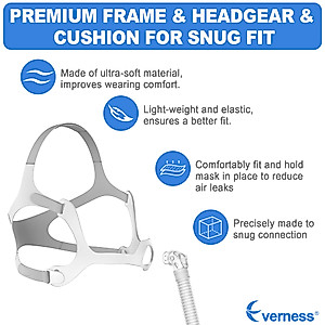 Replacement Set for Wisp Includes Headgear, Short Tube and Frame You Need in One Pack, Great Fit and Durable Use, Excellent Value Replacement Set Supplies by Everness