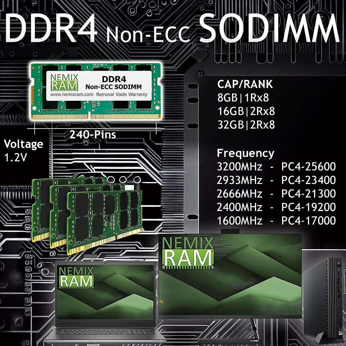 NEMIX RAM 64GB (4X16GB) DDR4 2400MHZ PC4-19200 2Rx8 1.2V CL17 260-PIN Non-ECC Unbuffered SODIMM Memory KIT Compatible with Apple iMac