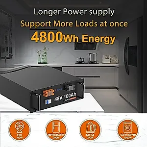 JEMESI 48V 100Ah LiFePO4 Lithium Battery, Rechargeable Lithium Battery, with BMS Protection, UP to 4800Wh, 6000 Deep Cycles, 10 Years Lifetime, Perfect for RV, Solar System Backup Power Supply