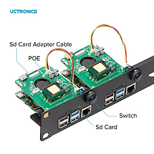 UCTRONICS Compact 1U Rack with PoE Functionality for Raspberry Pi 4B, 19" 1U Rackmount Supports 1-6 Units with PoE HAT, Power Switch, and SD Card Adapter