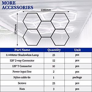 Hexagon Led Lights, Hexagon Garage Lights, 5 Grids High Brightness 192W 23040 Lumens Honeycomb Lights Ceiling for Auto Beauty Detailing Shop,Exhibition Hall, Gym