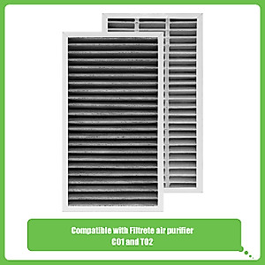 Hichoryer F1 Filter Allergen Reduction+Odor Removal, Replacement Filter Compatible with Filtrete C01 T02 Room Air Purifier FAP-C01-F1 and FAP-T02-F1,4 Pack