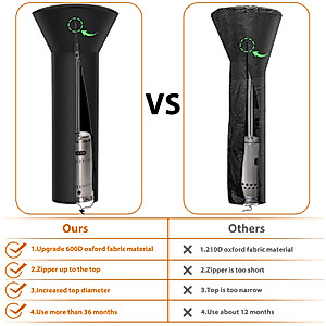 SUPOW Patio Heater Covers Waterproof with Zipper, 600D Oxford Fabric Standup Outdoor Heater Cover for Outdoor Heaters, 89" H x 33" D x 19" B (1)